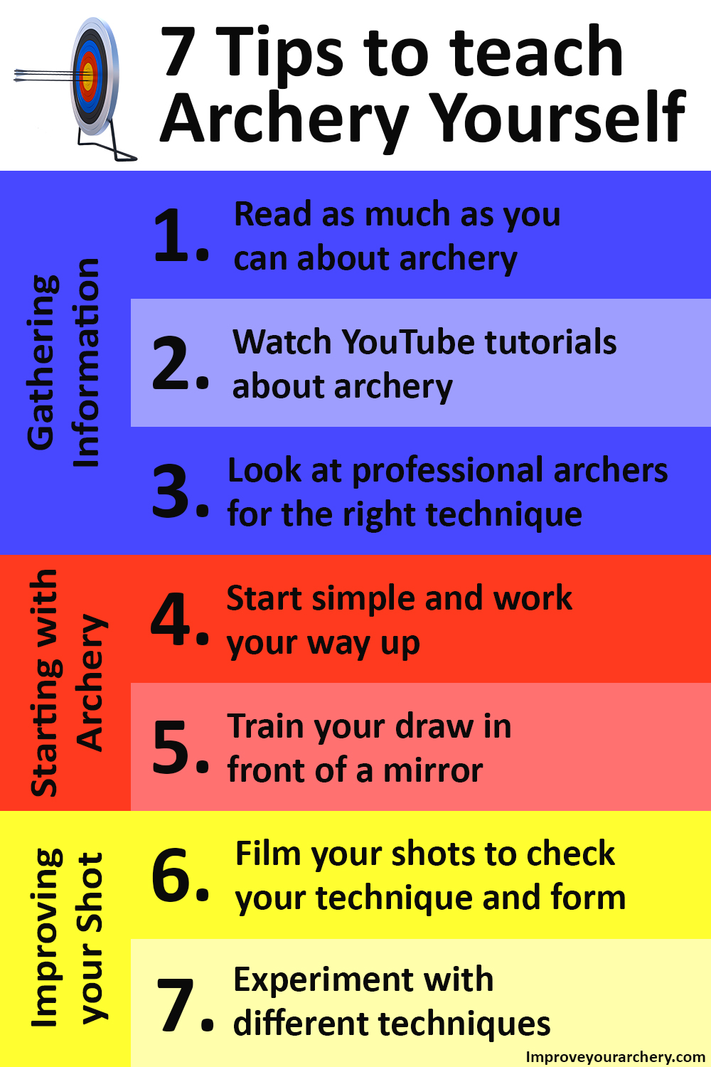 7 Tips to teach archery yourself - ImproveYourArchery.com