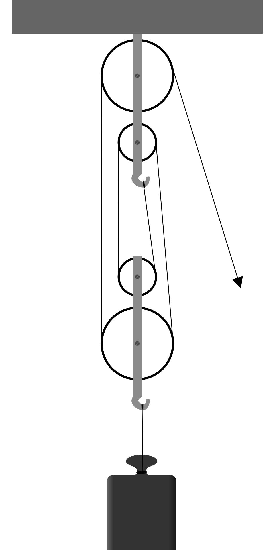 How does a compound bow work – the full explanation ...