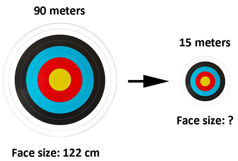 Target size calculator - Replicate field shooting conditions in your ...