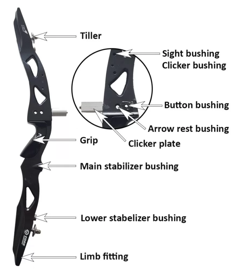 How to choose the right riser for your bow - ImproveYourArchery.com