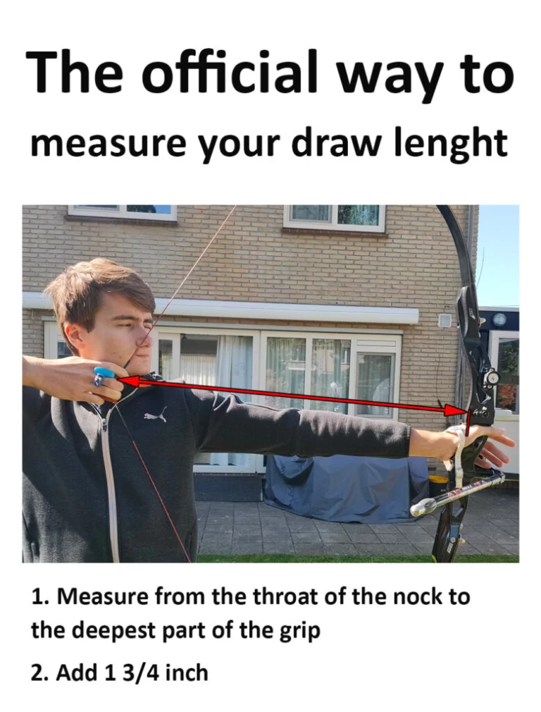 How to measure your draw length - WITH PICTURES