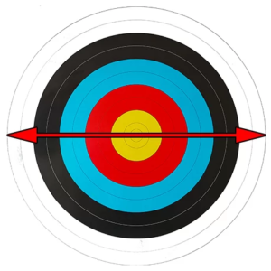 Target size calculator - Replicate field shooting conditions in your ...